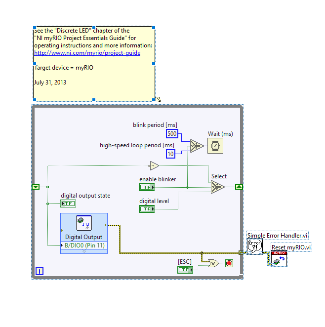 See the "Discrete LED" Chapter of the "NI myRIO | Chegg.com