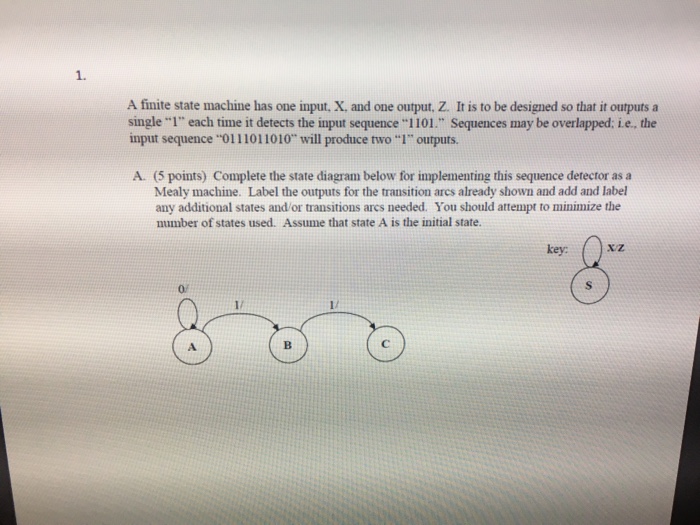Solved 1. A finite state machine has one input, X, and one | Chegg.com