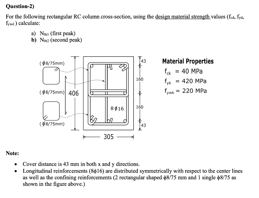 Solved Question-2) For the following rectangular RC column | Chegg.com