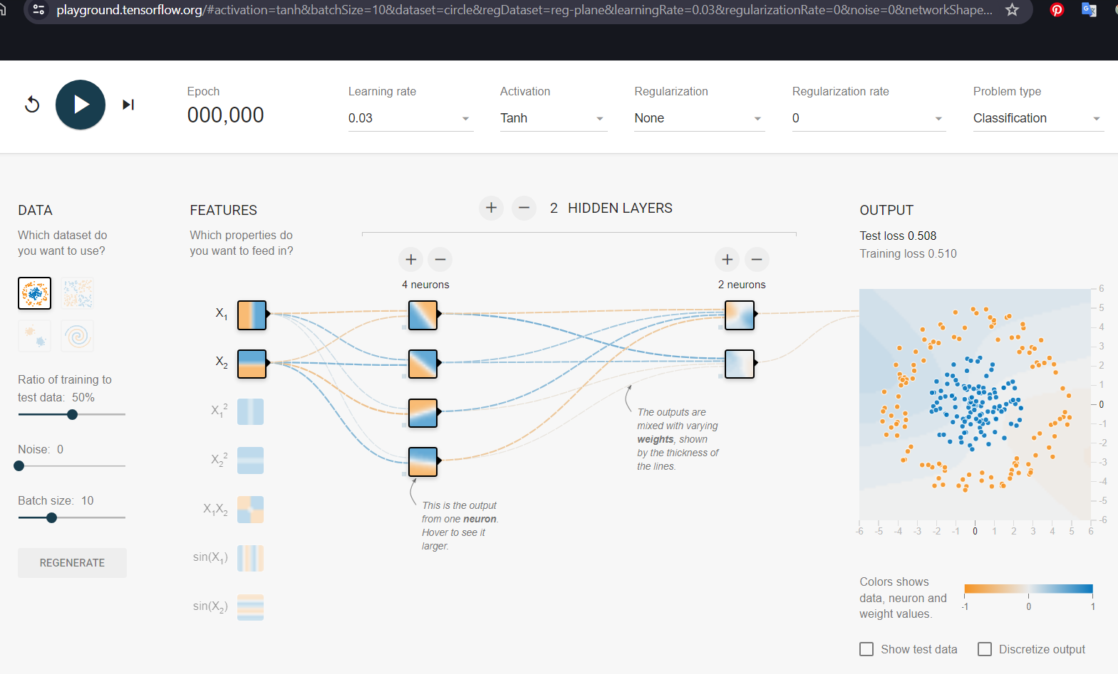 Solved Please help in TensorFlow website.The playground at | Chegg.com