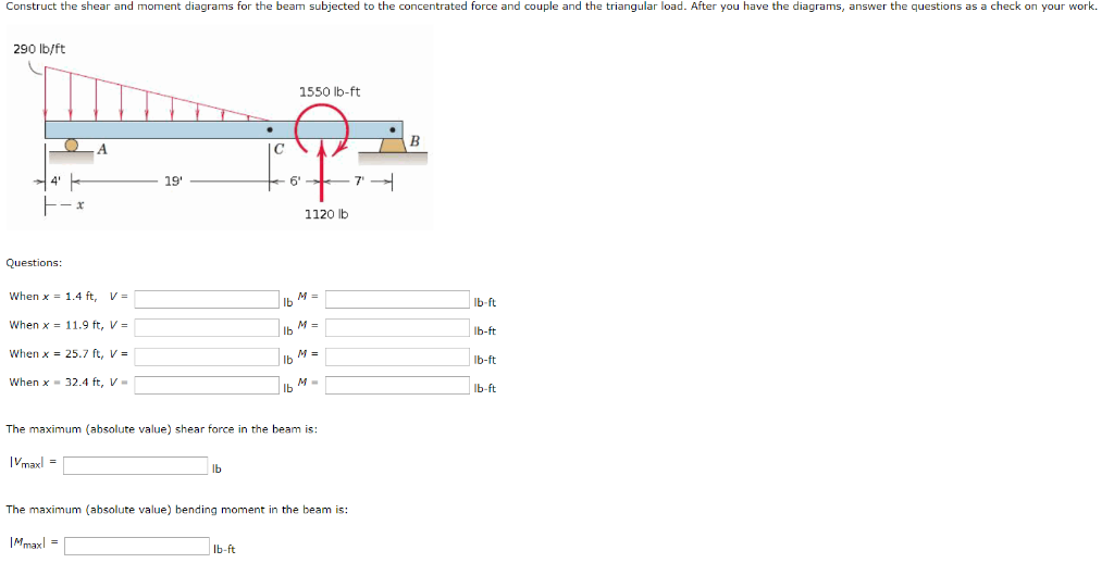 Solved Construct the shear and moment diagrams for the beam | Chegg.com Solved Construct the shear and moment diagrams for the beam | Chegg.com