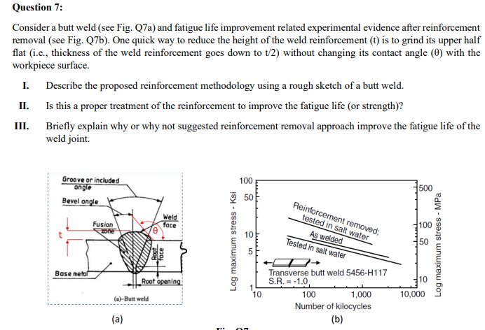 Consider a butt weld (see Fig. Q7a) and fatigue life | Chegg.com