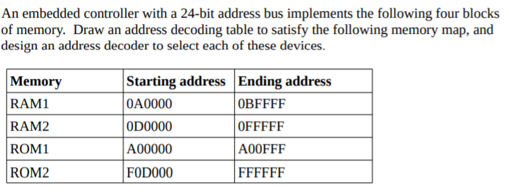 An embedded controller with a 24-bit address bus | Chegg.com