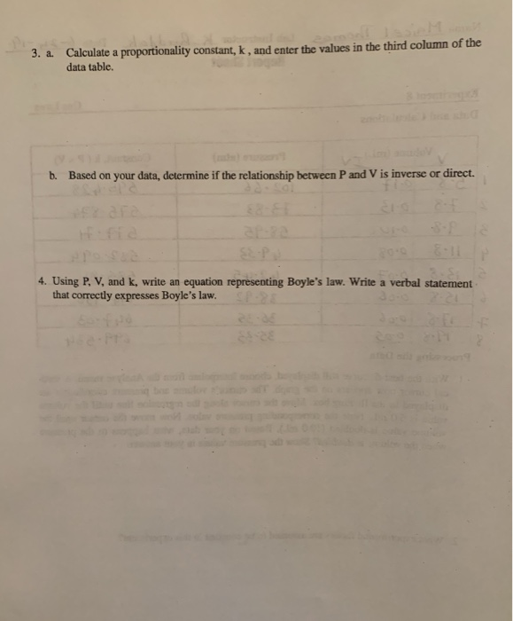 Solved Experiment 8 Gas Laws Data and Calculations Volume | Chegg.com