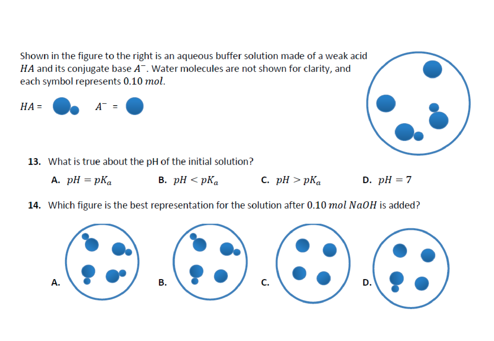 Solved Shown in the figure to the right is an aqueous buffer | Chegg.com
