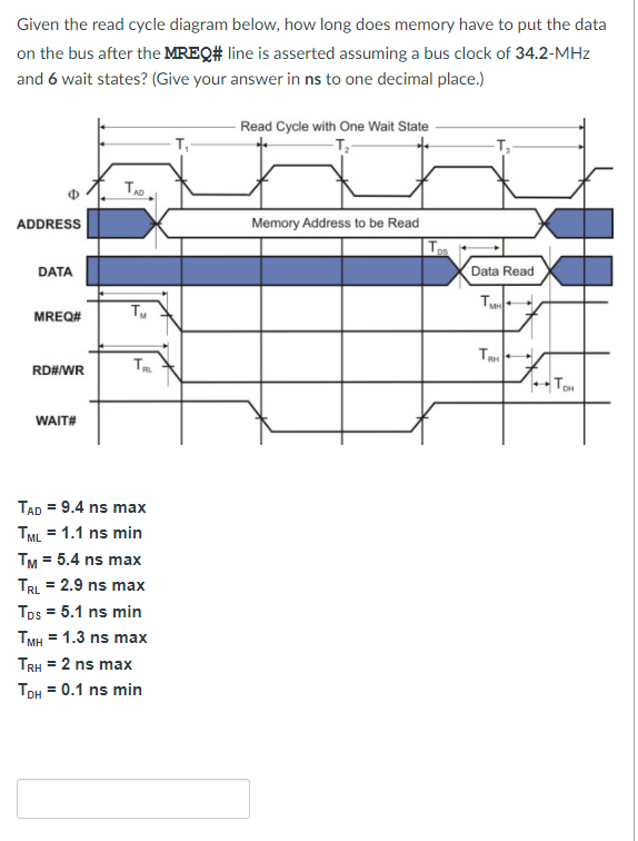 Solved Given the read cycle diagram below, how long does | Chegg.com