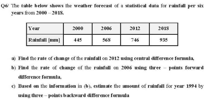 Solved Q6 The table below shows the weather forecast of a | Chegg.com