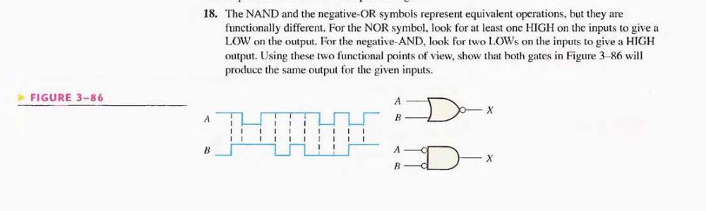 Solved 18. The NAND and the negative-OR symbols represent | Chegg.com