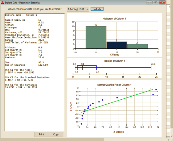 Solved Flying Squadron Costs table for the aircraft type. | Chegg.com