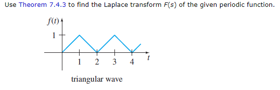 Solved Use Theorem 7.4.3 to find the Laplace transform F(s) | Chegg.com