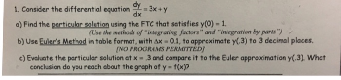 Solved Consider the differential equation dy/dx = 3x+y | Chegg.com
