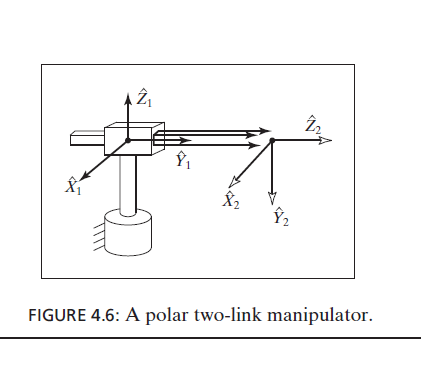 Solved MATLAB EXERCISE 4 This exercise focuses on the | Chegg.com