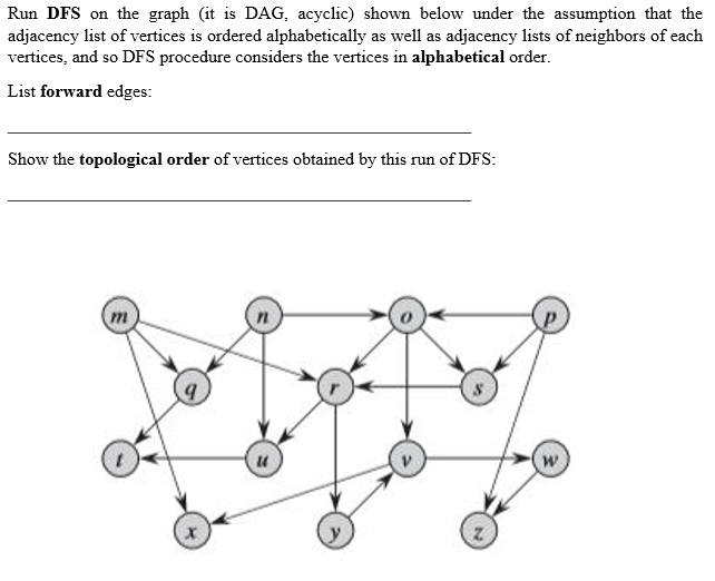 Solved Run DFS on the graph (it is DAG, acyclic) shown below | Chegg.com