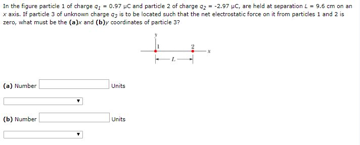 Solved In the figure particle 1 of charge q1-0.97 pC and | Chegg.com