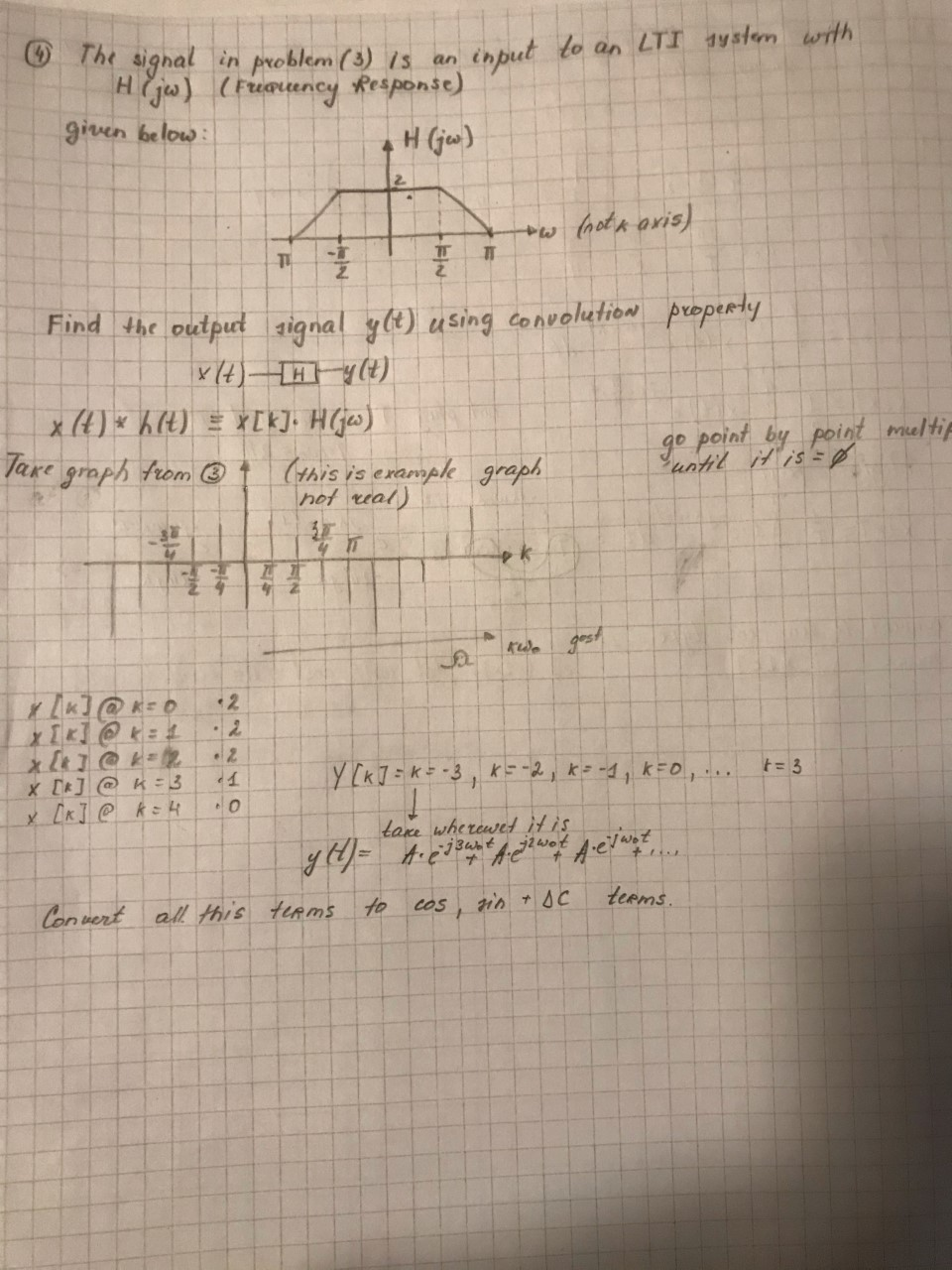 Solved 3) find and graph the frequency domain representation | Chegg.com