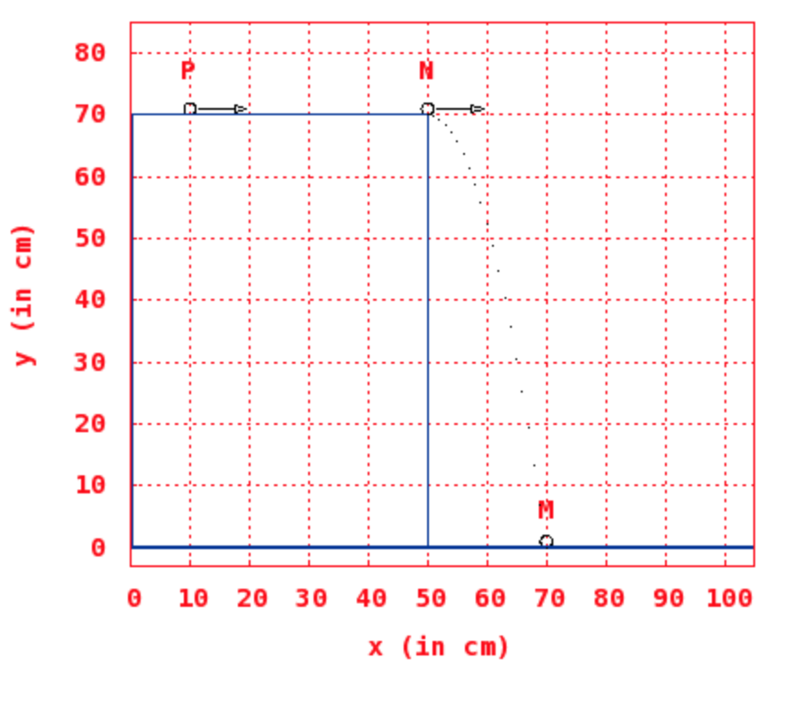 Solved A very small steel marble is shown rolling at a | Chegg.com