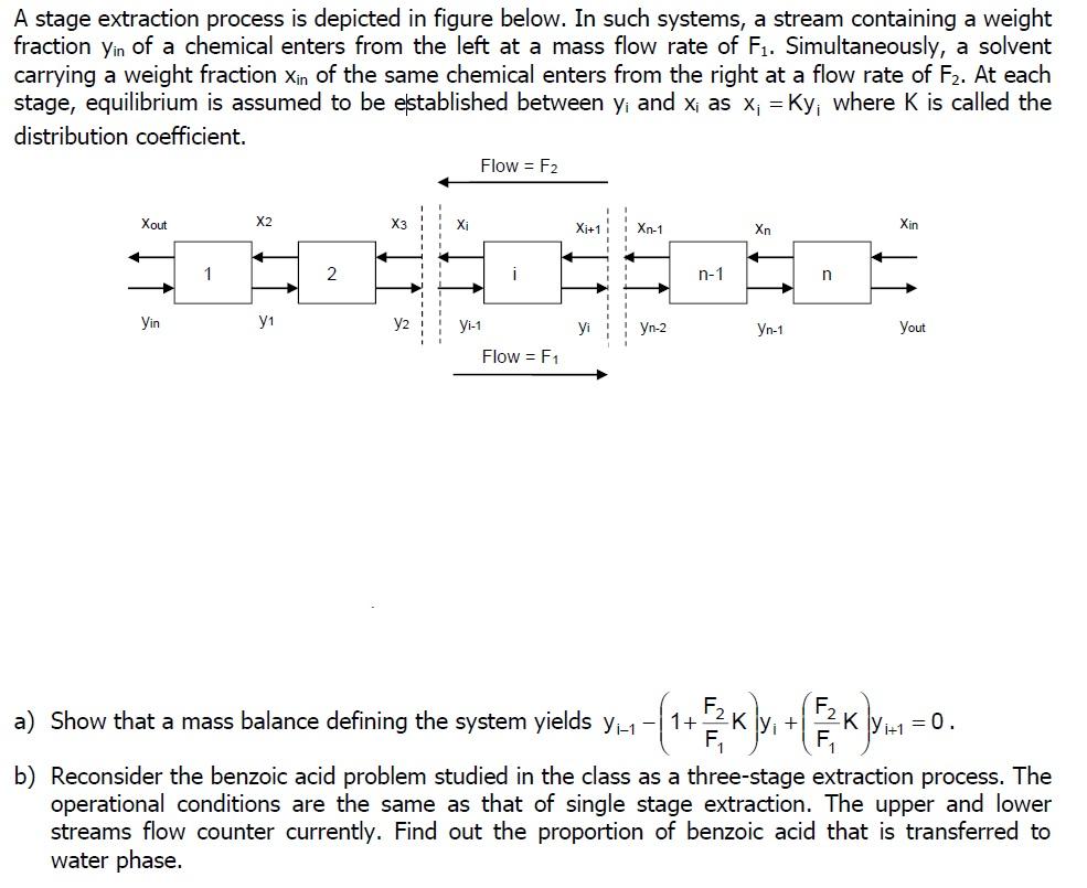 Solved A stage extraction process is depicted in figure | Chegg.com