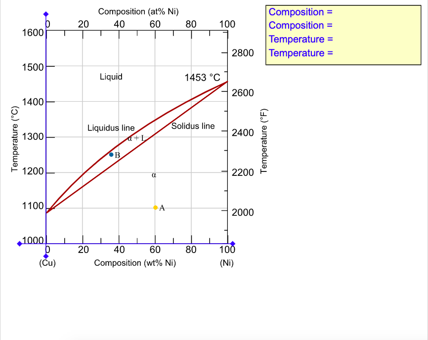 Solved How many kilograms of nickel must be added to 2.43 kg | Chegg.com