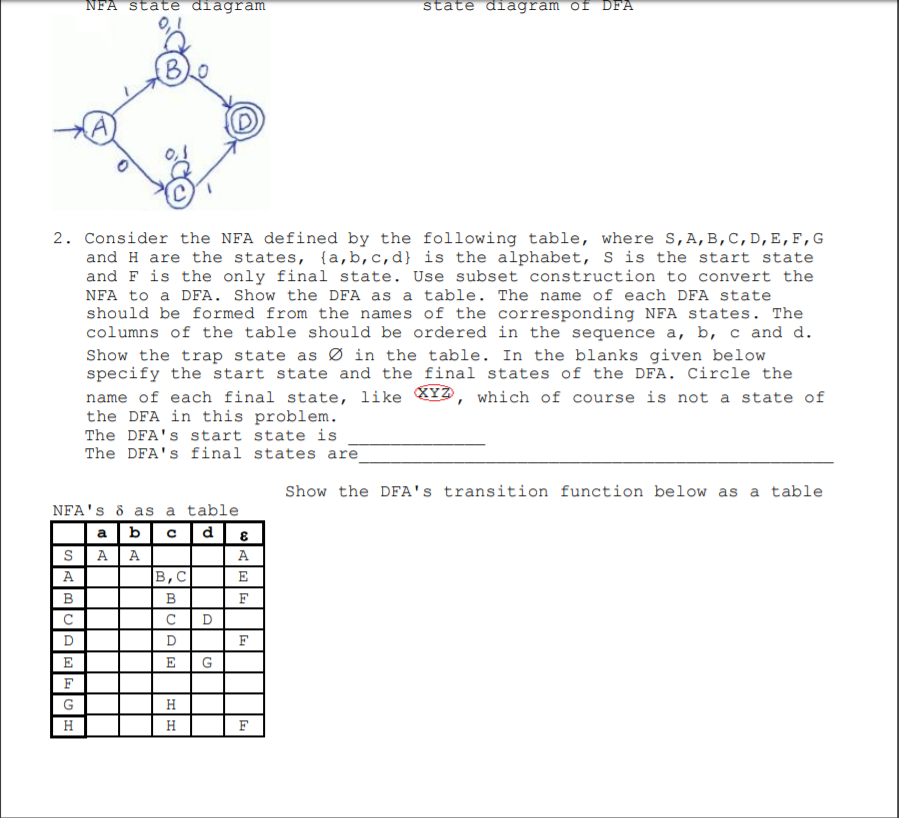 Solved NFA state diagram state diagram of DFA 2. Consider | Chegg.com