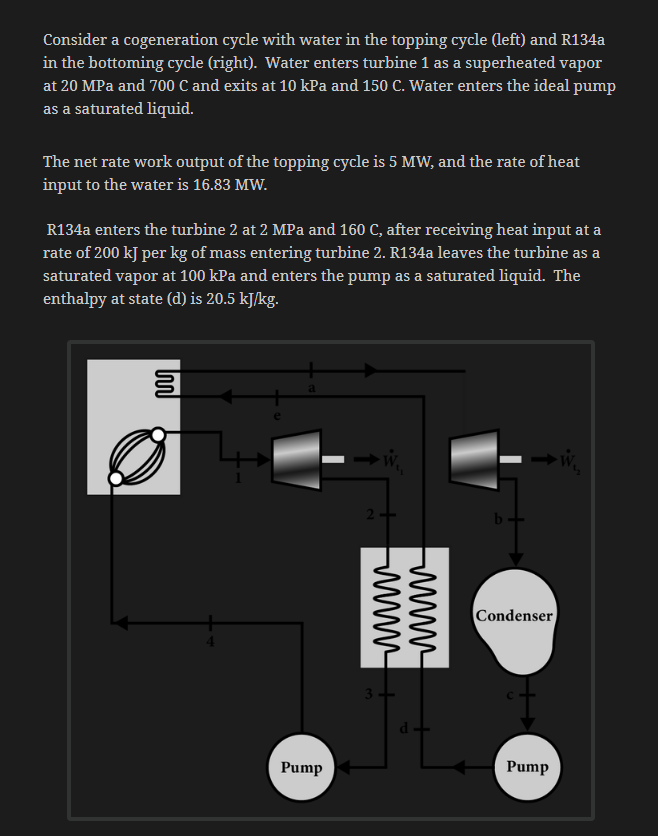 Solved Consider a cogeneration cycle with water in the | Chegg.com