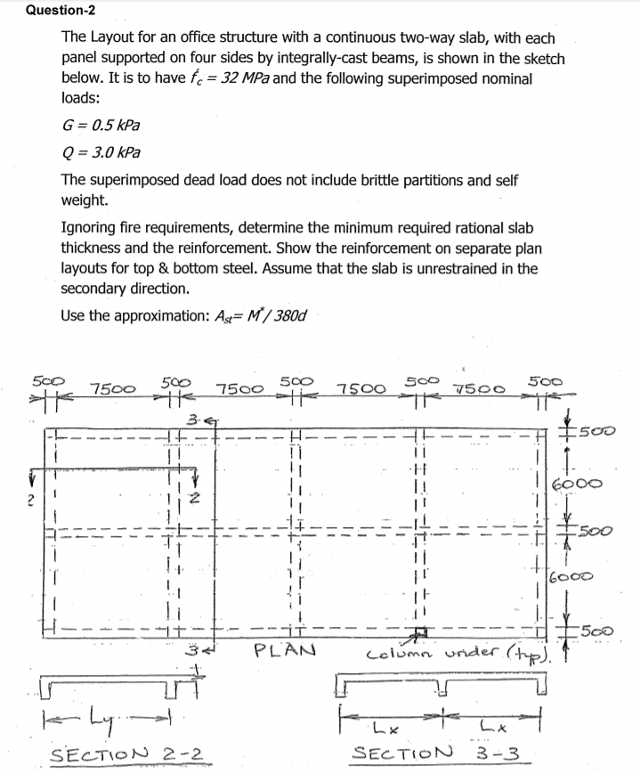 Question-2 The Layout for an office structure with a | Chegg.com