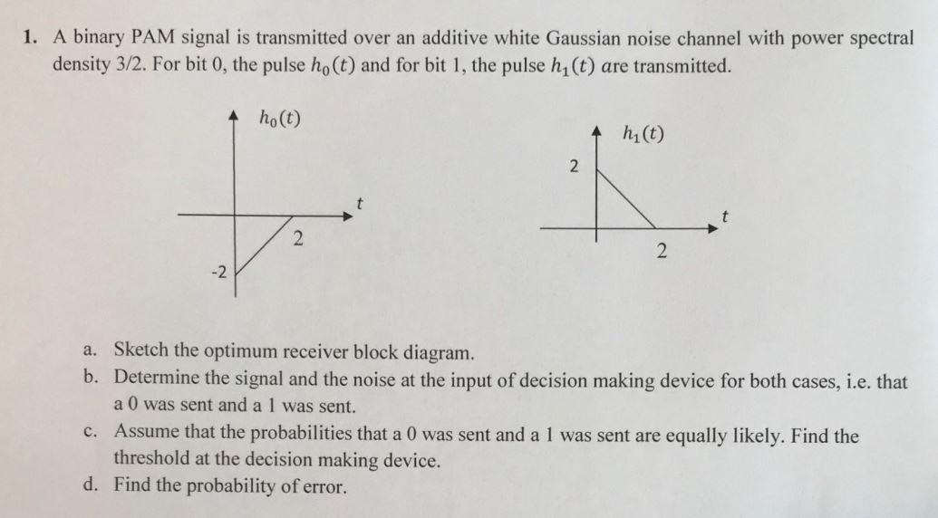 1 A Binary Pam Signal Is Transmitted Over An