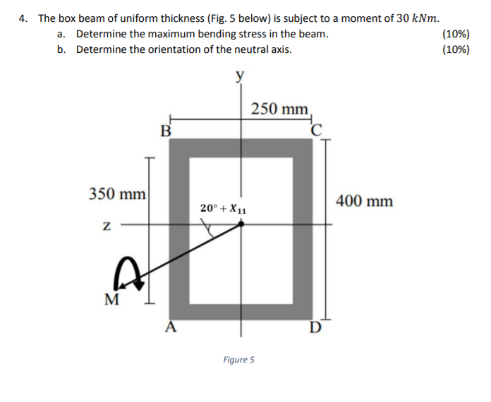 Solved Parallel Flange Channels Table 19 Parallel Flange | Chegg.com