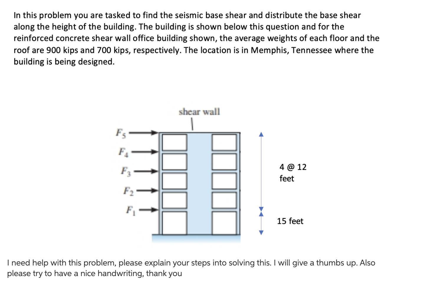 Solved The building is being designed in Memphis, Tennessee. | Chegg.com