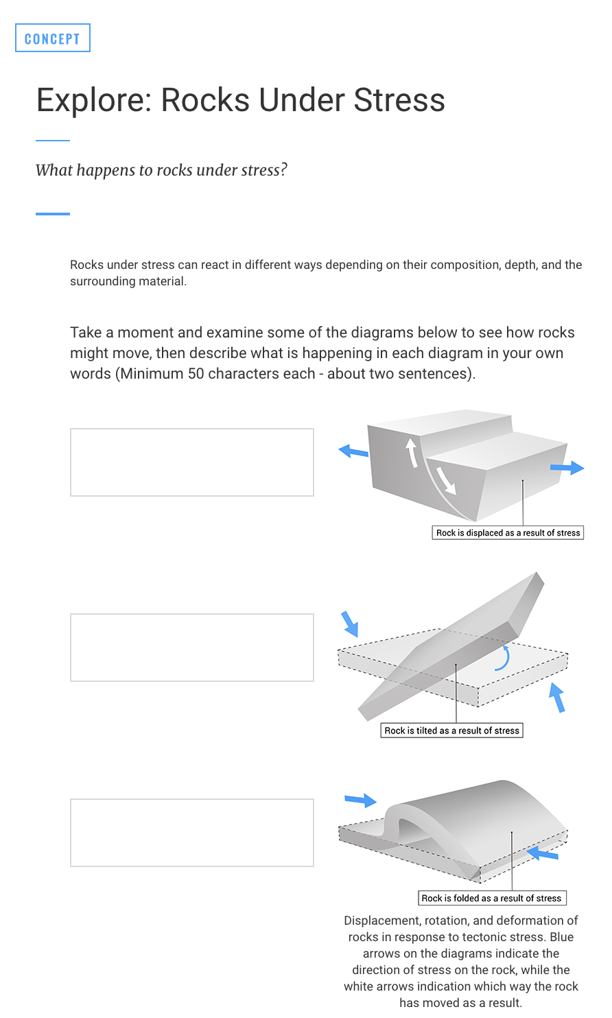 Solved CONCEPT Explore: Rocks Under Stress What happens to | Chegg.com