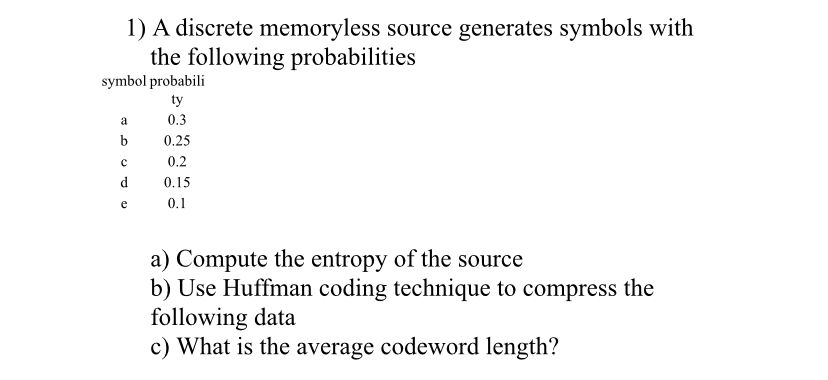 Solved 1) A discrete memoryless source generates symbols | Chegg.com
