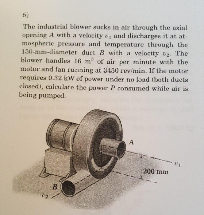 Solved 6) The industrial blower sucks in air through the | Chegg.com