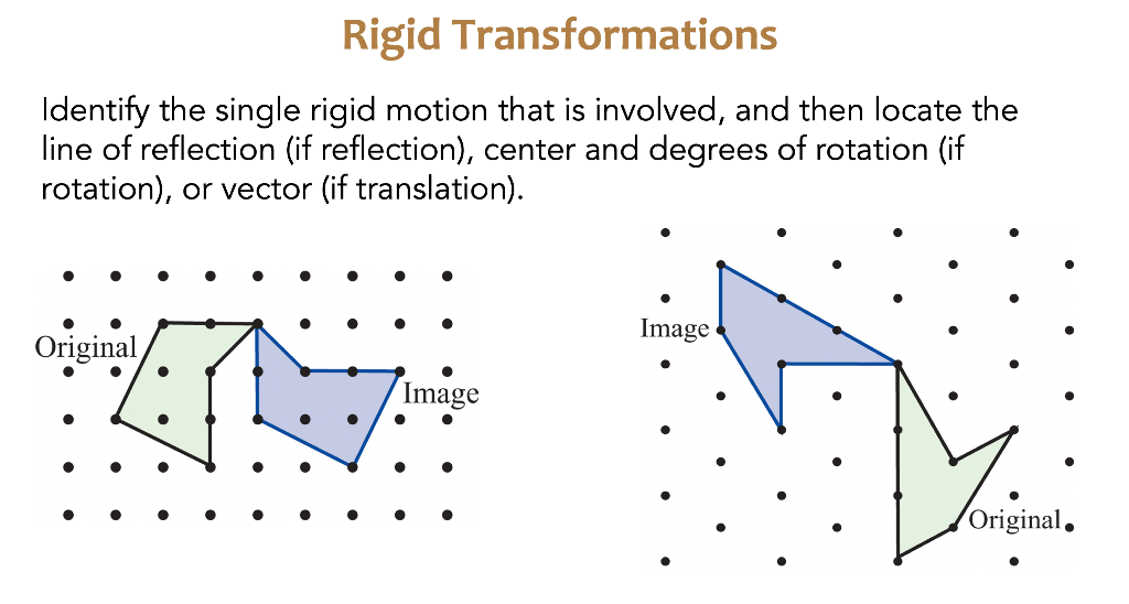 Solved Rigid Transformations Identify the single rigid | Chegg.com
