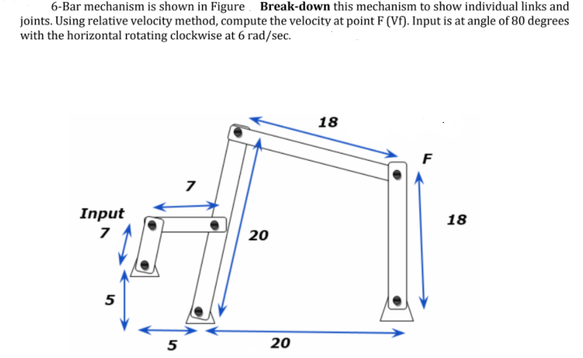 Solved 6-Bar mechanism is shown in Figure Break-down this | Chegg.com