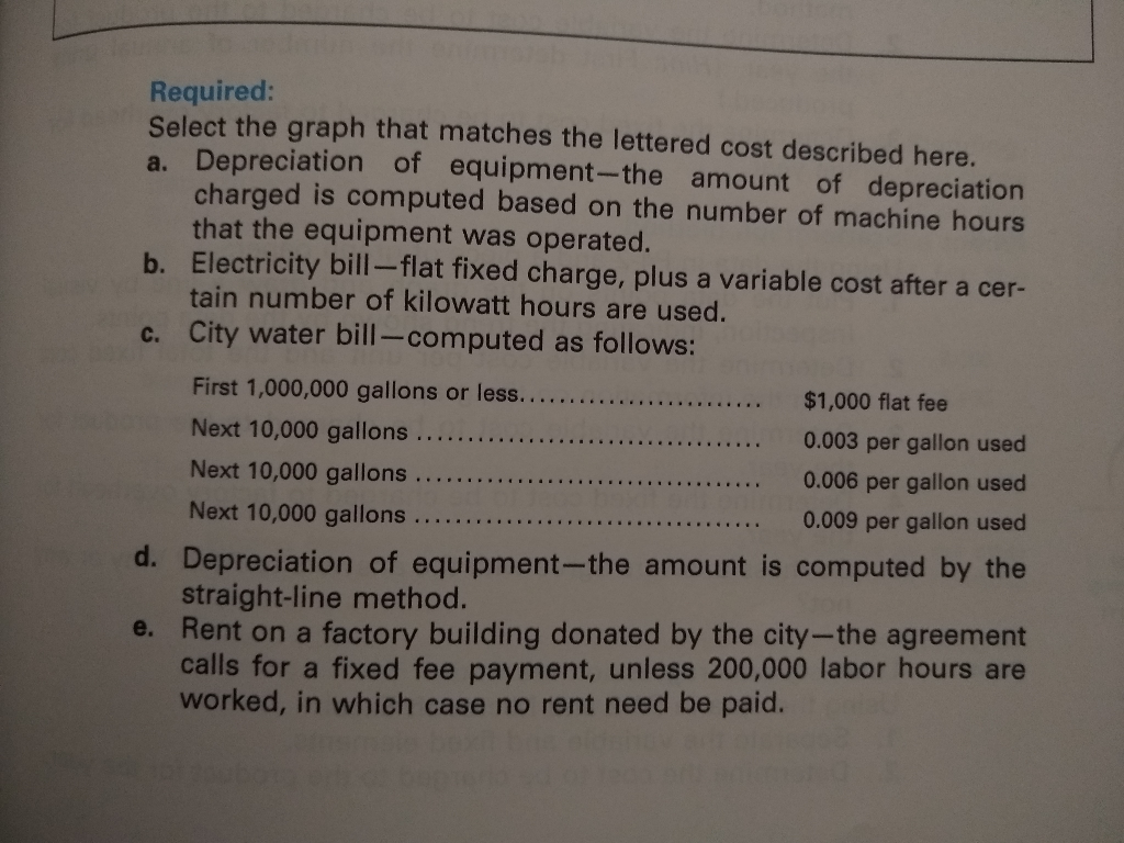Solved PROBLEMS P4-1 L01 Variable and fixed cost pattern | Chegg.com