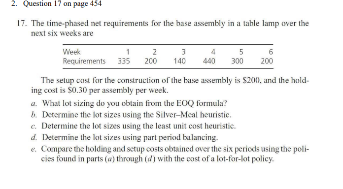 Solved 17. The time-phased net requirements for the base | Chegg.com