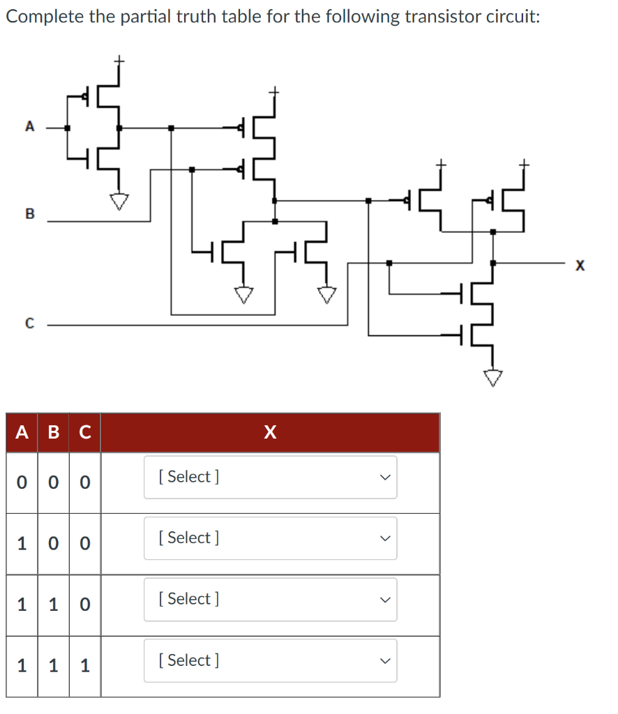 Solved Complete the partial truth table for the following | Chegg.com