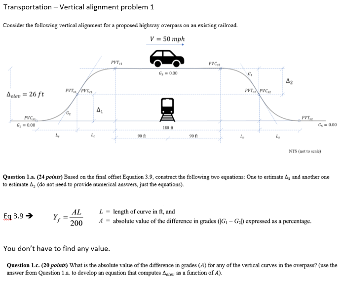 Solved Transportation - Vertical alignment problem 1 | Chegg.com