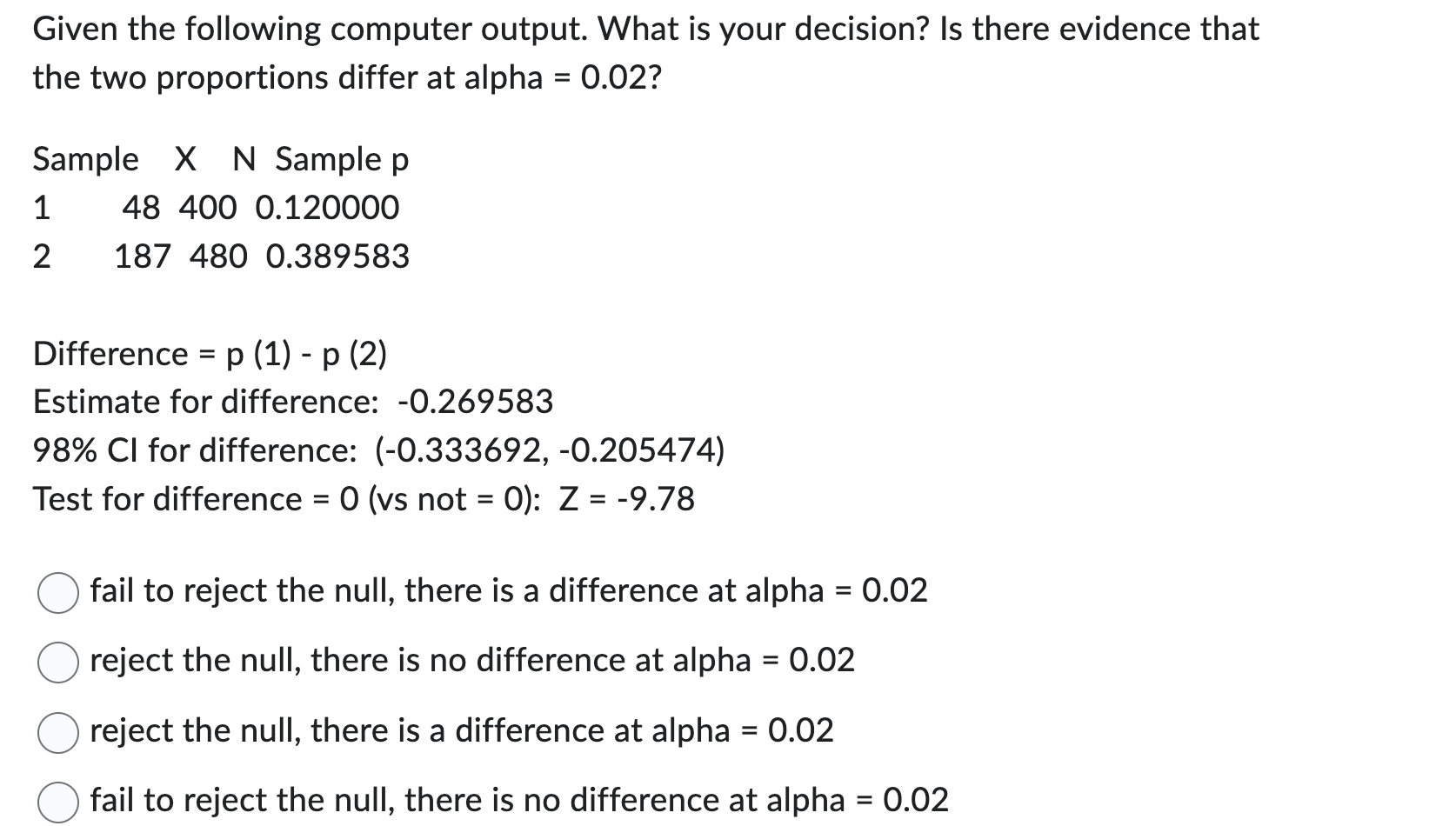 Solved Given the following computer output. What is your | Chegg.com