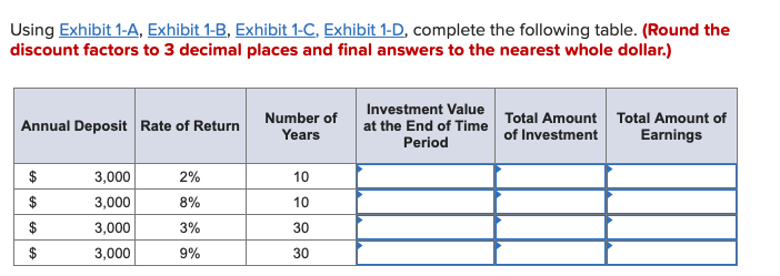 Solved Using Exhibit 1-A, Exhibit 1-B, Exhibit 1-C, Exhibit | Chegg.com