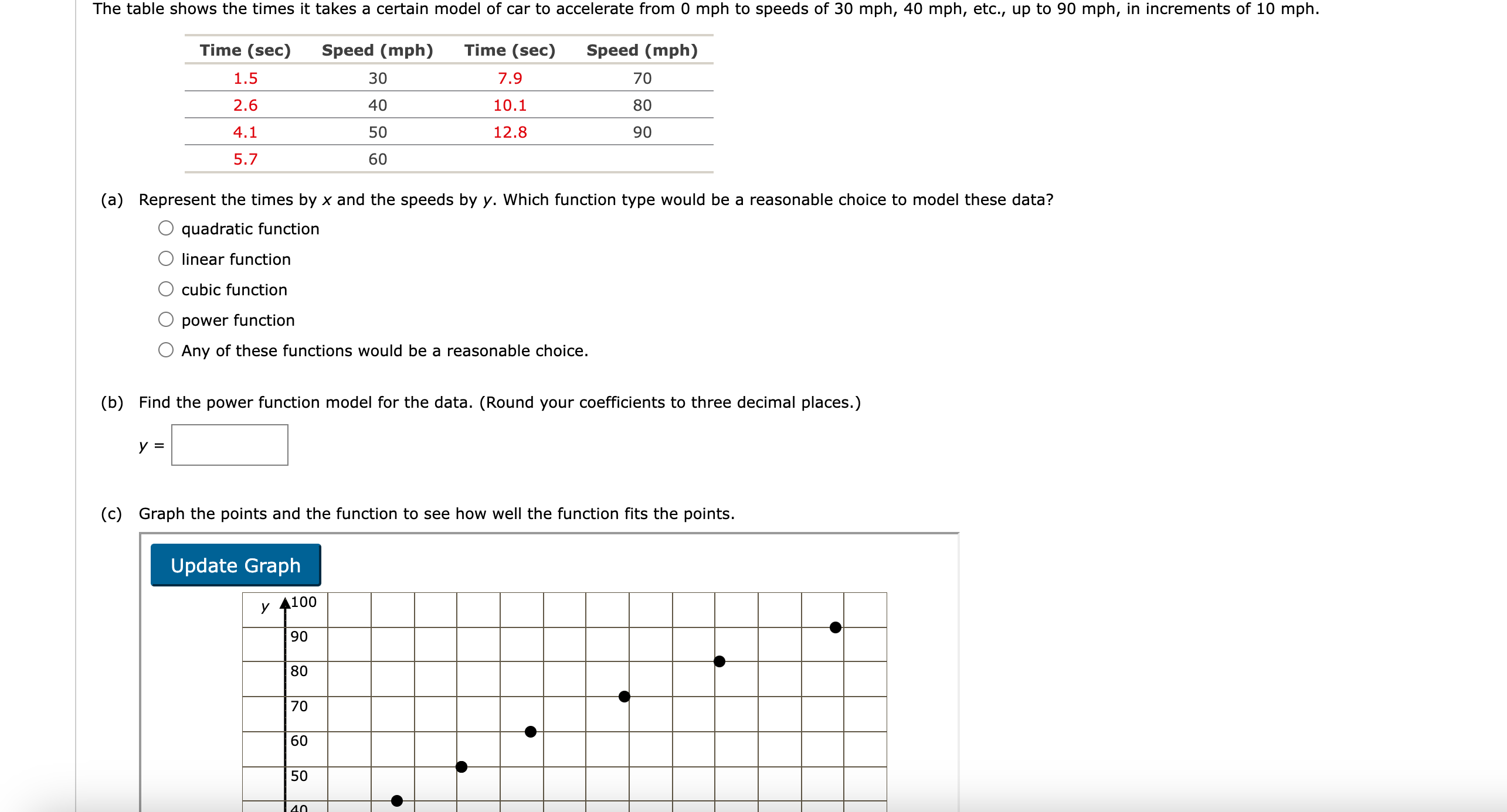 Solved This is all one question, it was just too long to fit | Chegg.com