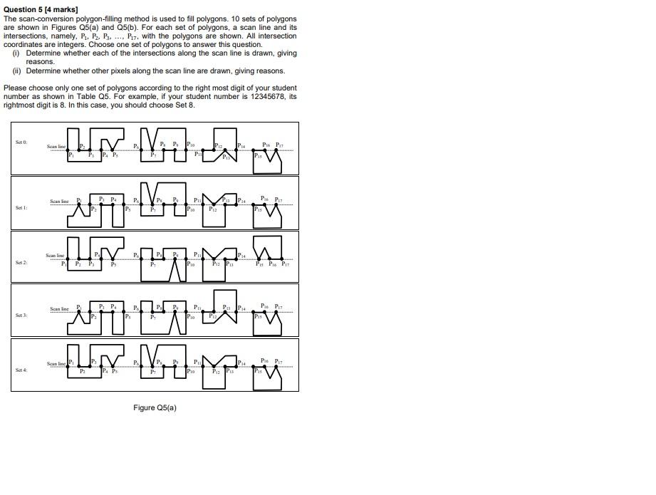 Solved Question 5 [4 marks] The scan-conversion | Chegg.com