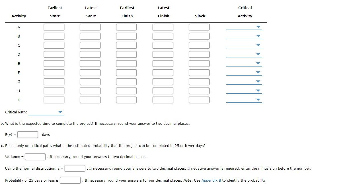 Solved Problem 9-12 (Algorithmic) Assume that the activity | Chegg.com