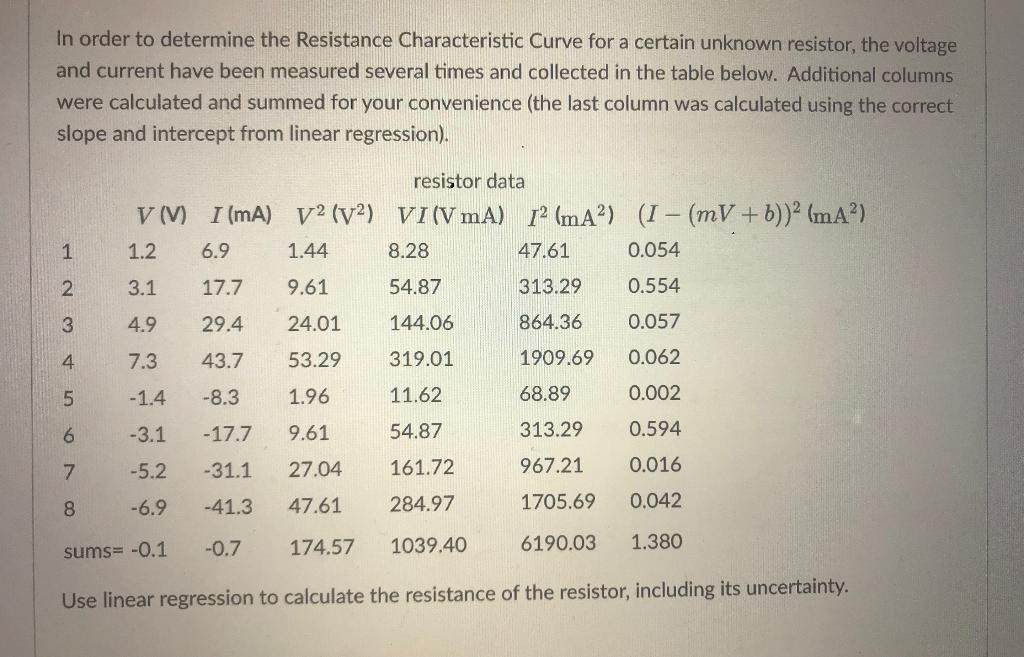 Solved In order to determine the Resistance Characteristic | Chegg.com