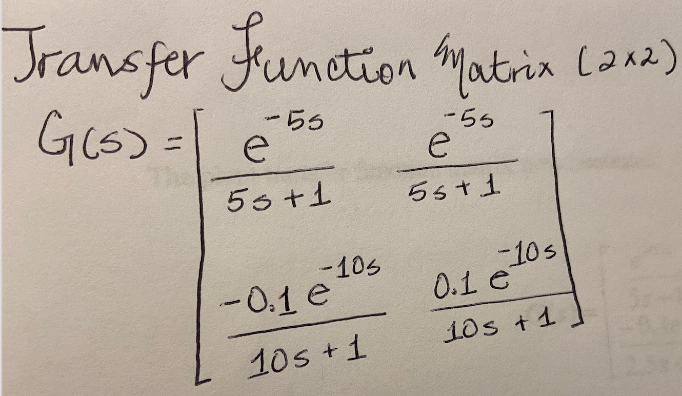 Solved a) Perform an interaction analysis using RGA. b) | Chegg.com