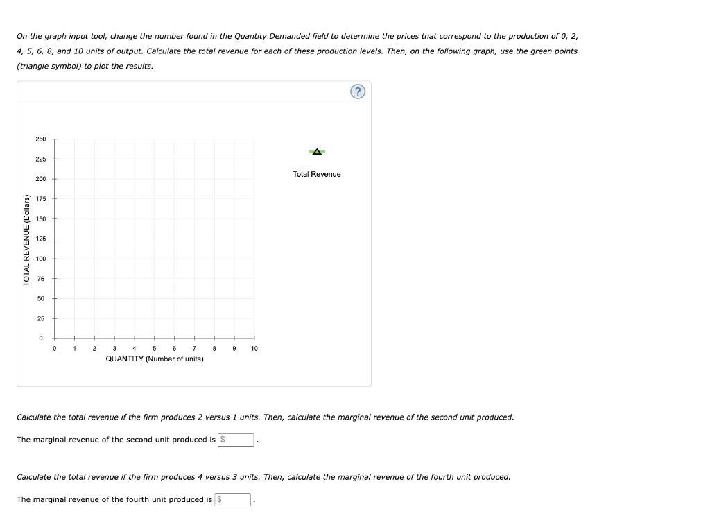 Solved 2. Calculating marginal revenue from a linear demand | Chegg.com