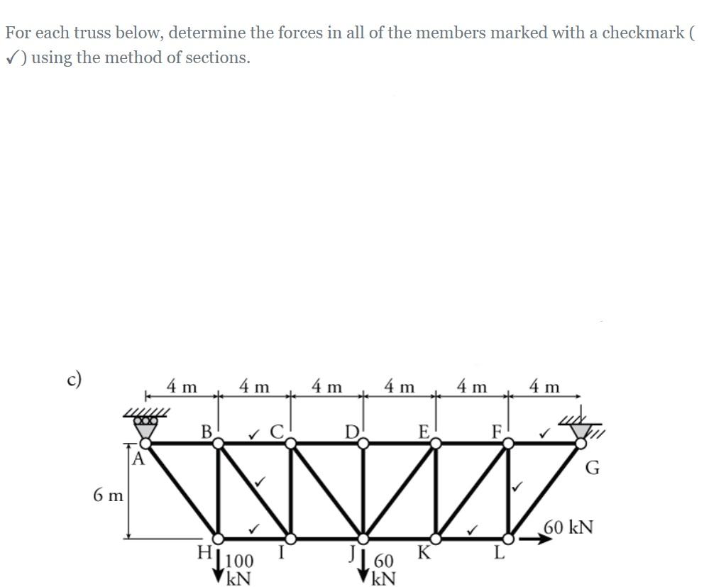 Solved For each truss below, determine the forces in all of | Chegg.com