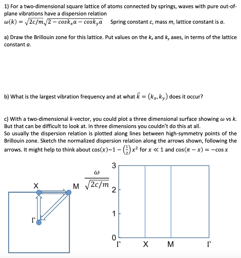 Solved 1) For a two-dimensional square lattice of atoms | Chegg.com