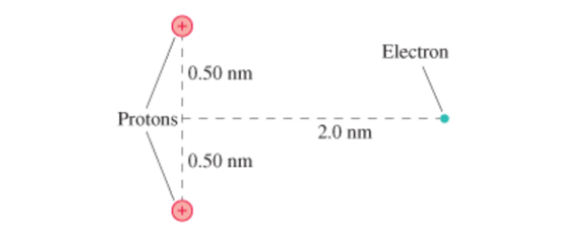 Solved Two protons are fixed in position as shown below. An | Chegg.com