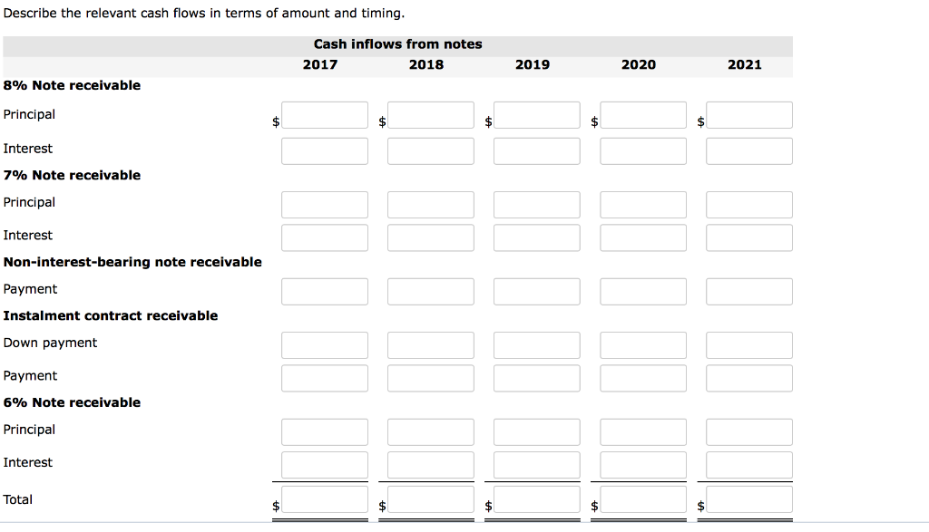 Table PV-1 PRESENT VALUE OF 1 (n) periods 7% 0.98039 | Chegg.com
