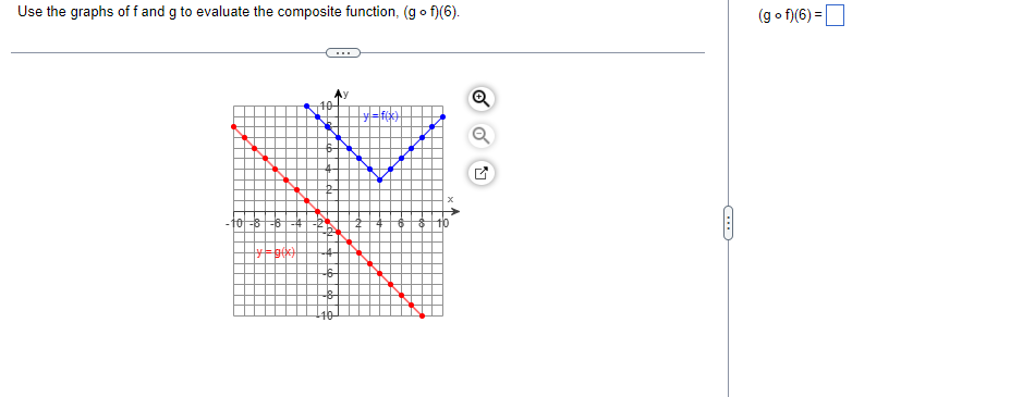 Solved Use The Graphs Of F And G To Evaluate The Composite